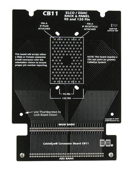 CableEye CB11 Gerber Layout
