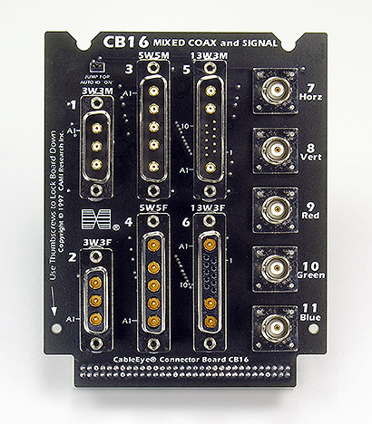 CableEye CB16 Connector Board